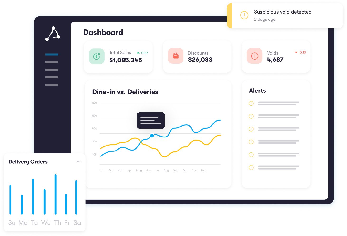 How to Increase Restaurant Sales